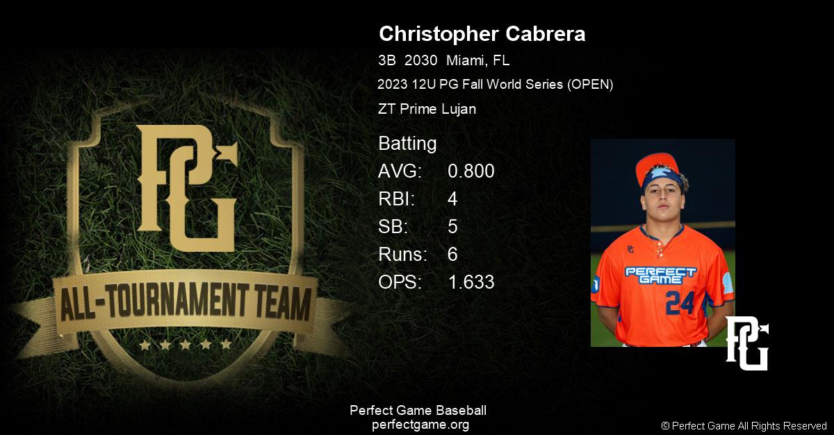 Christopher Cabrera - All Tournament Team Certificate (Batting ...