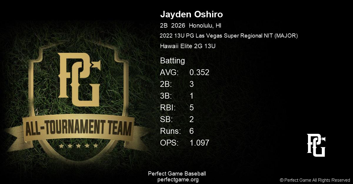 Jayden Oshiro - All Tournament Team Certificate (Batting) | Perfect Game Baseball