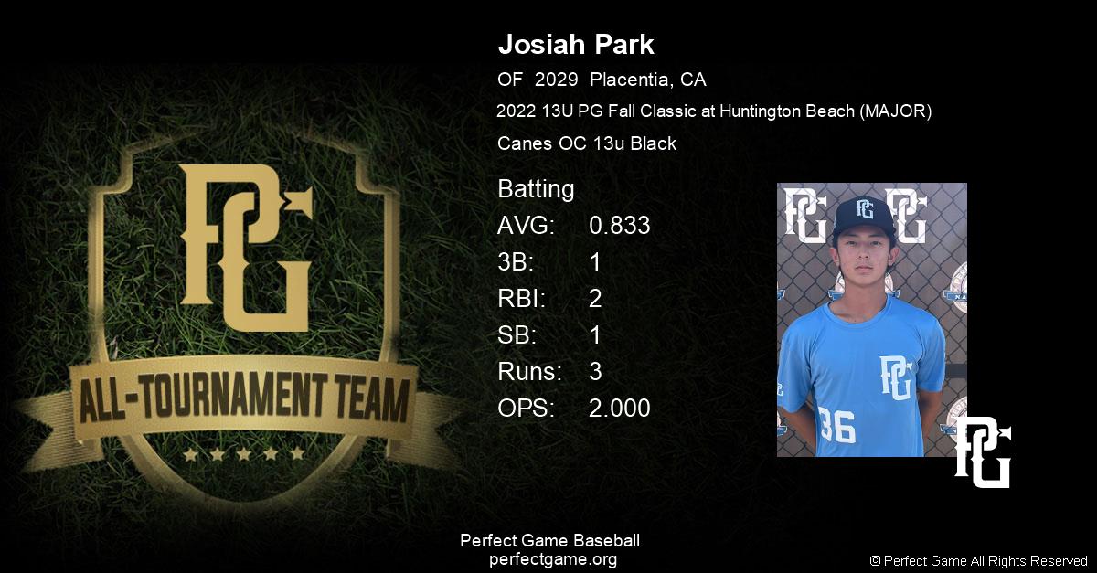 Josiah Park - All Tournament Team Certificate (Batting) | Perfect Game ...