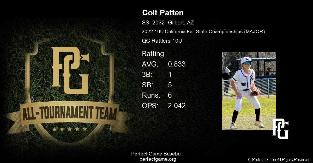 Colt Patten - All Tournament Team Certificate (Batting) | Perfect Game ...
