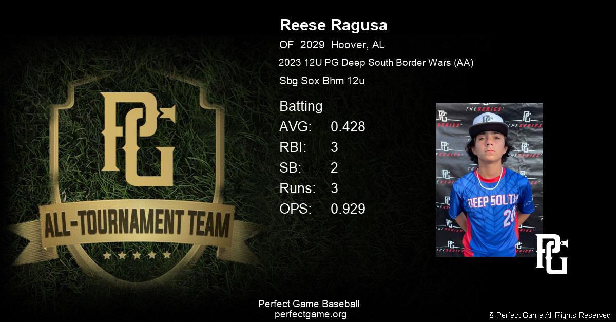 Reese Ragusa - All Tournament Team Certificate (Batting) | Perfect Game ...