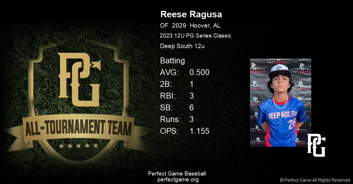 Reese Ragusa - All Tournament Team Certificate (Batting) | Perfect Game ...