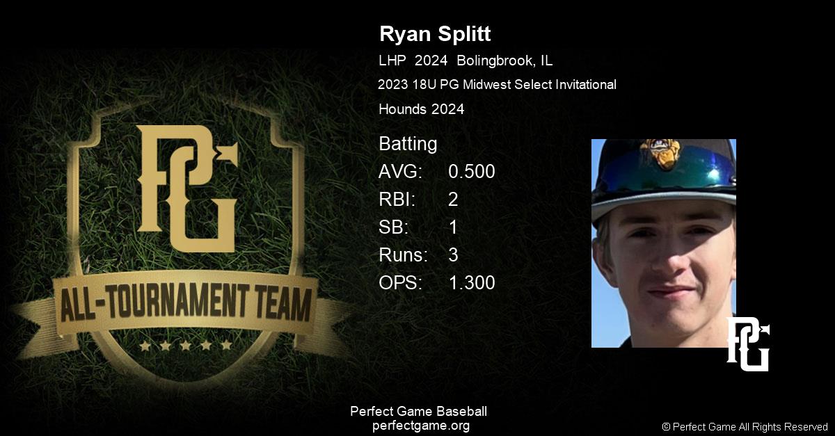 Ryan Splitt - All Tournament Team Certificate (Batting) | Perfect Game ...
