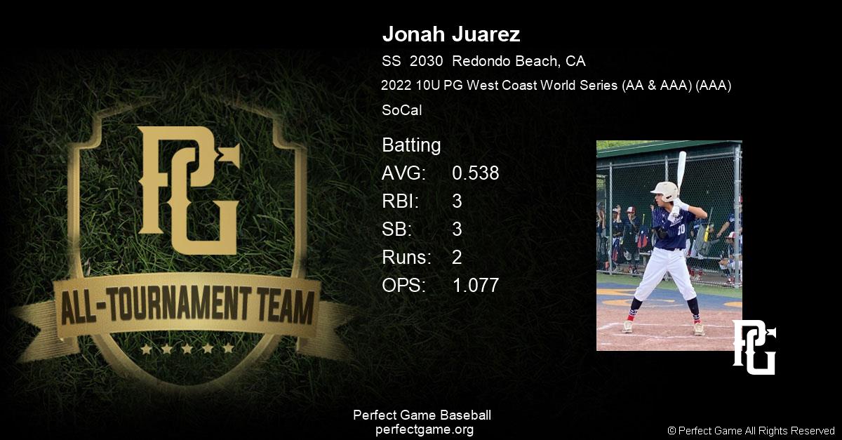 Jonah Juarez - All Tournament Team Certificate (Batting) | Perfect Game ...
