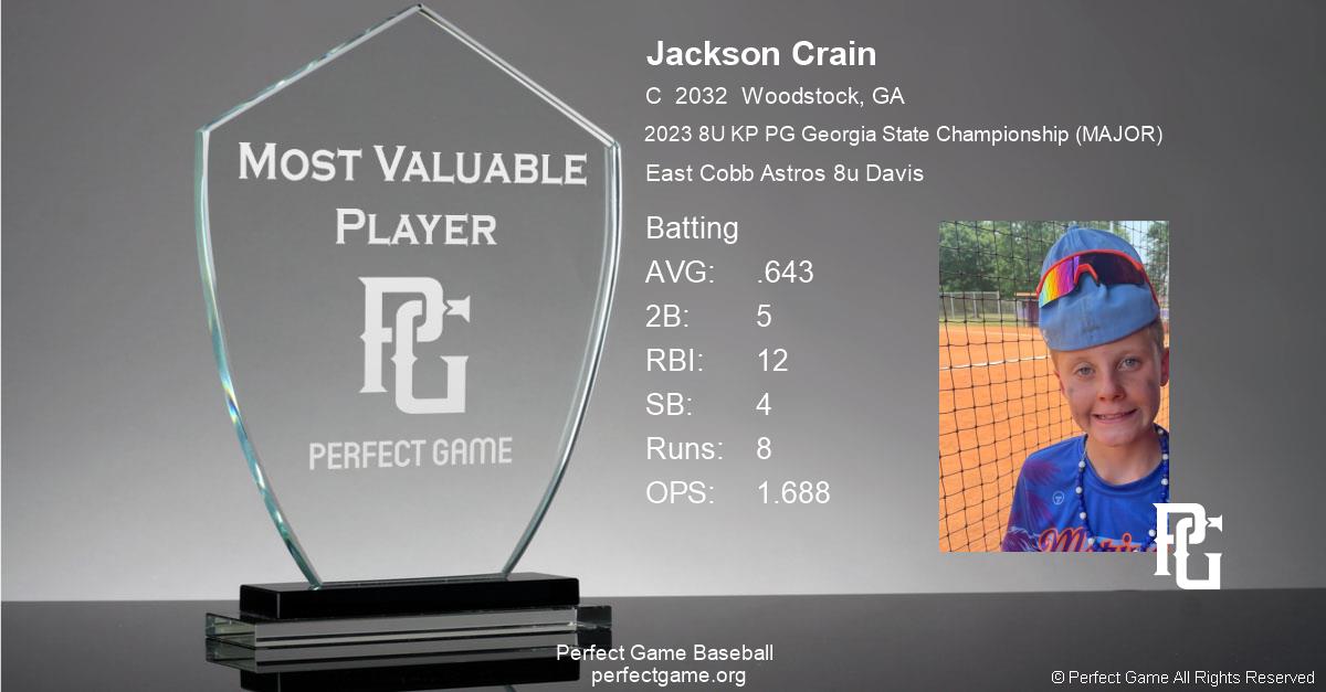 Jackson Crain - Most Valuable Player | Perfect Game Baseball