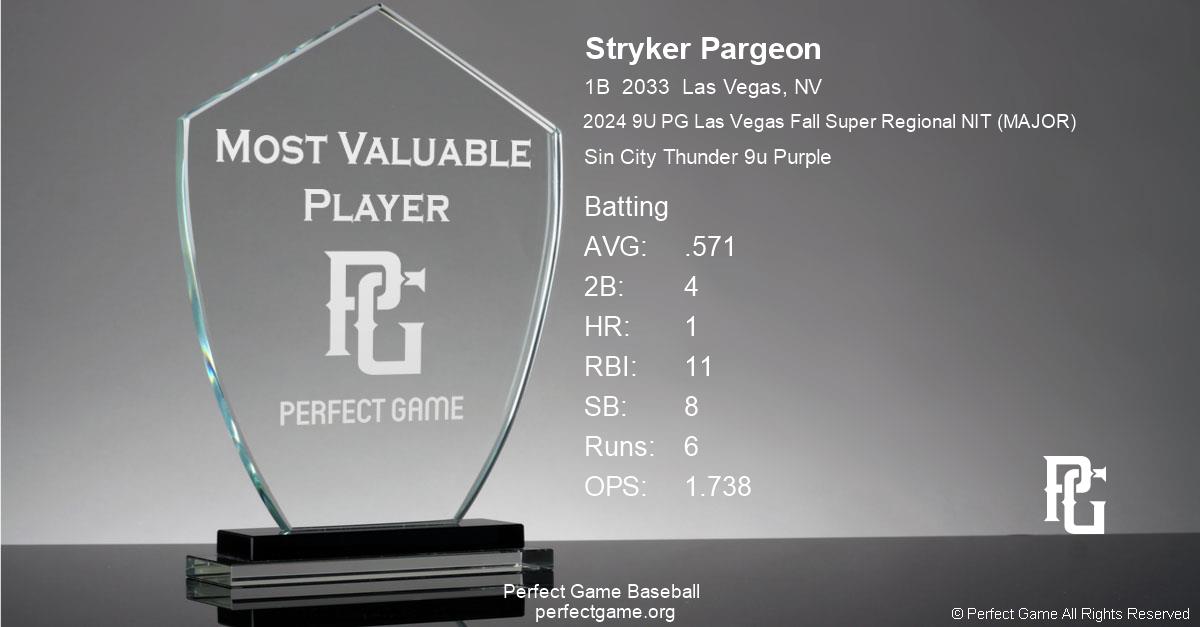 Stryker Pargeon - Most Valuable Player | Perfect Game Baseball