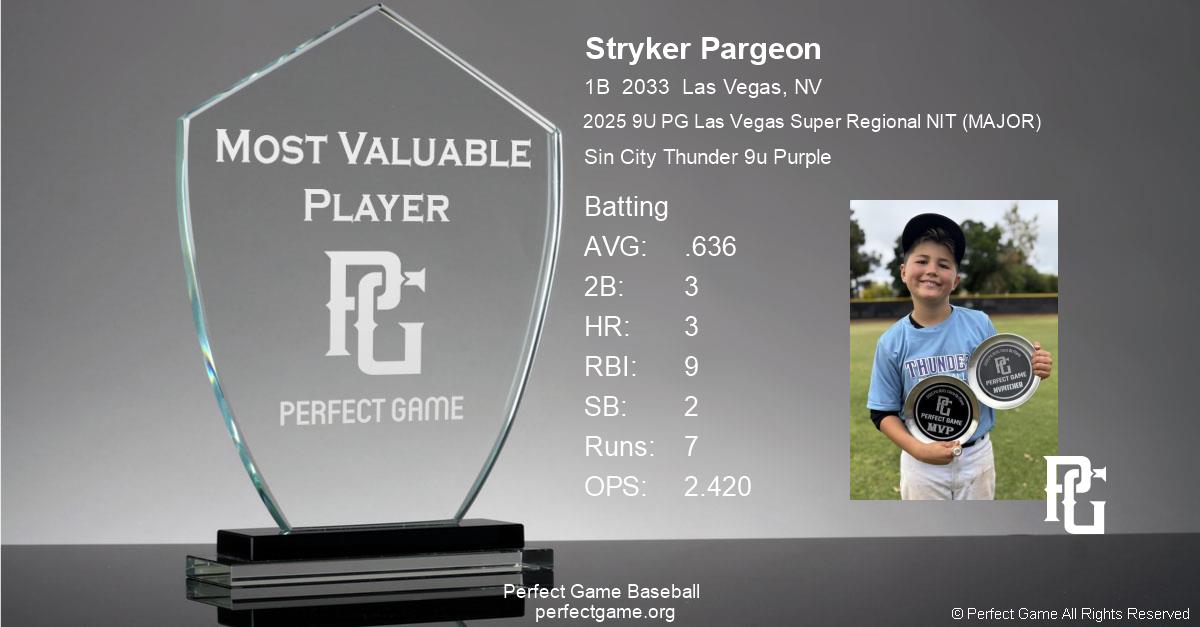 Stryker Pargeon - Most Valuable Player | Perfect Game Baseball