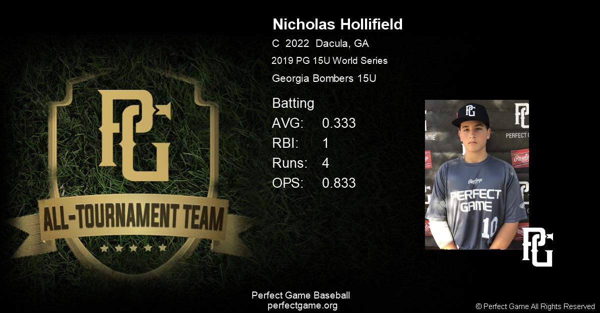 Nicholas Hollifield - All Tournament Team Certificate (Batting ...