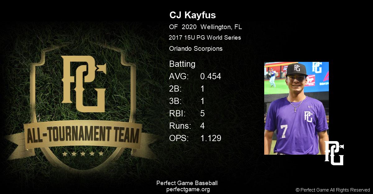 CJ Kayfus - All Tournament Team Certificate (Batting) | Perfect Game ...