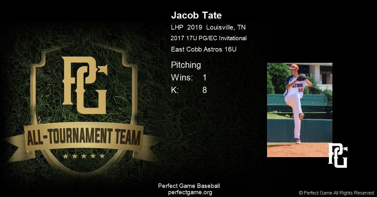 Jacob Tate - All Tournament Team Certificate (Pitching) | Perfect Game ...