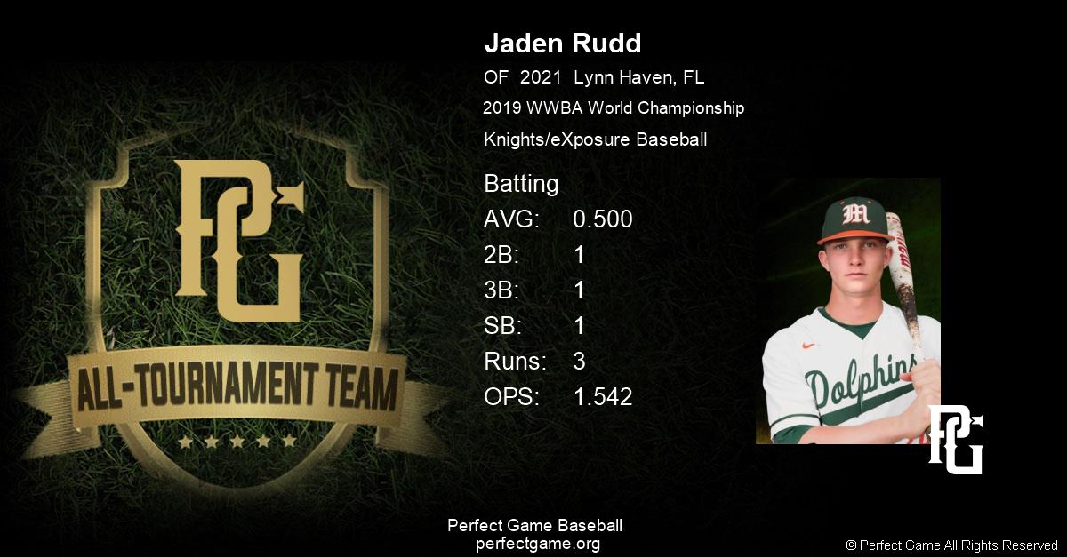 Jaden Rudd - All Tournament Team Certificate (Batting) | Perfect Game ...