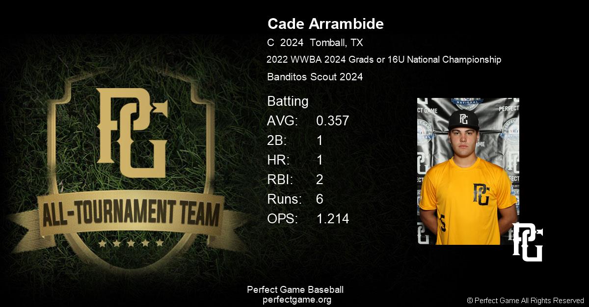 Cade Arrambide - All Tournament Team Certificate (Batting) | Perfect ...