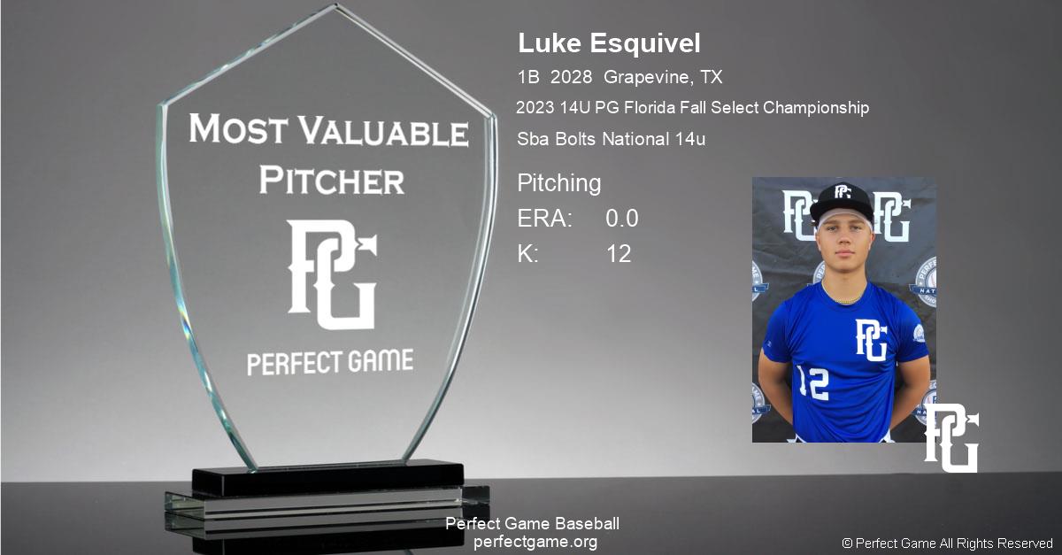 Luke Esquivel - Most Valuable Pitcher | Perfect Game Baseball