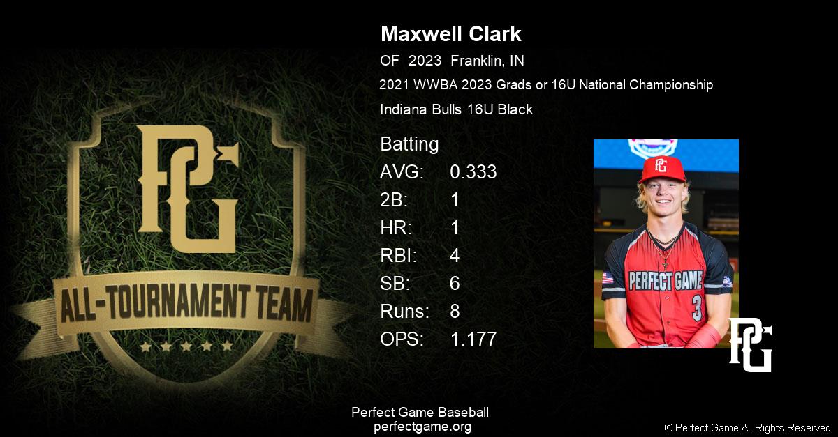 Maxwell Clark - All Tournament Team Certificate (Batting) | Perfect ...