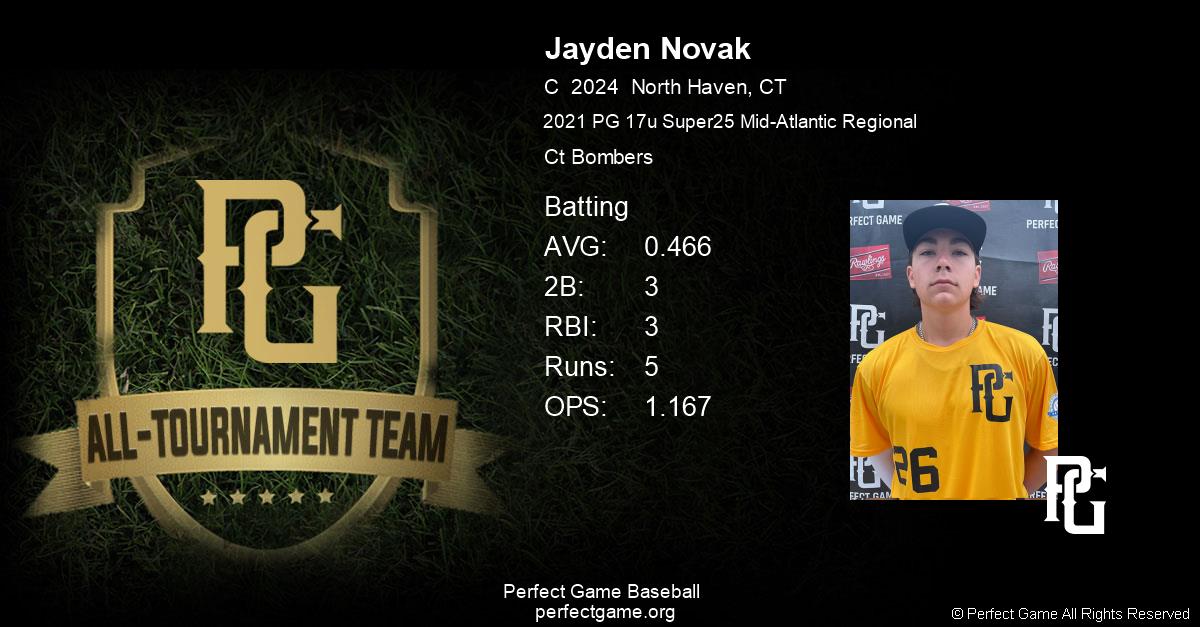 Jayden Novak - All Tournament Team Certificate (Batting) | Perfect Game ...