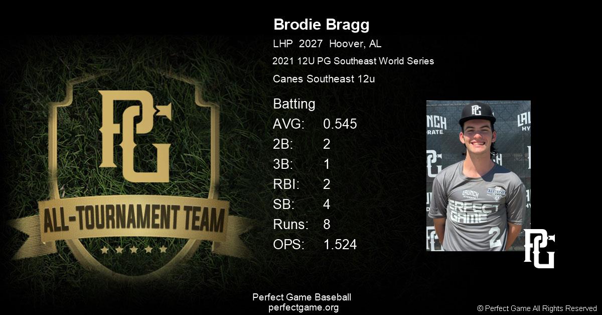 Brodie Bragg - All Tournament Team Certificate (Batting) | Perfect Game ...