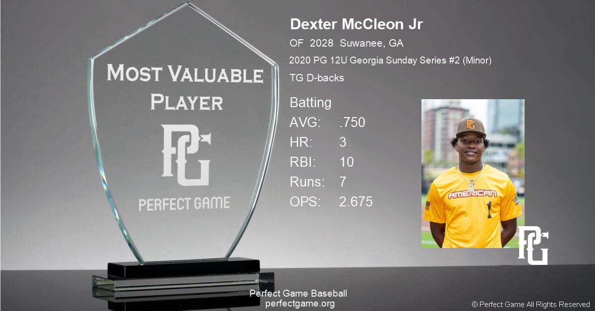 Dexter McCleon Jr - Most Valuable Player | Perfect Game Baseball
