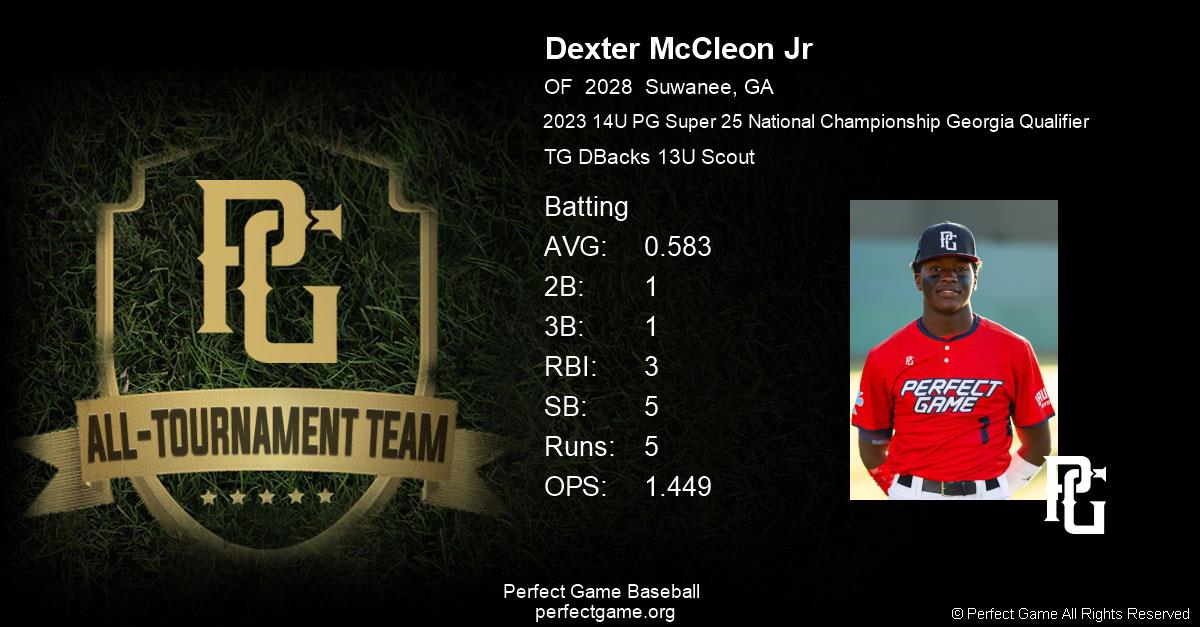 Dexter McCleon Jr - All Tournament Team Certificate (Batting) | Perfect ...