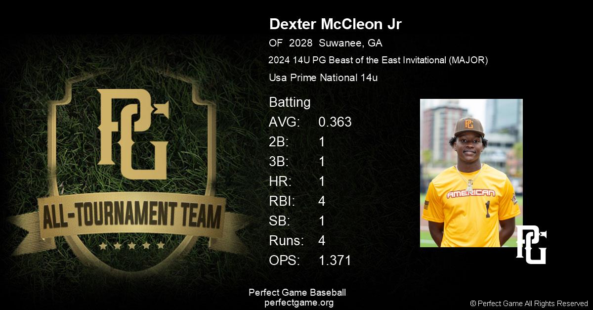 Dexter McCleon Jr - All Tournament Team Certificate (Batting) | Perfect ...