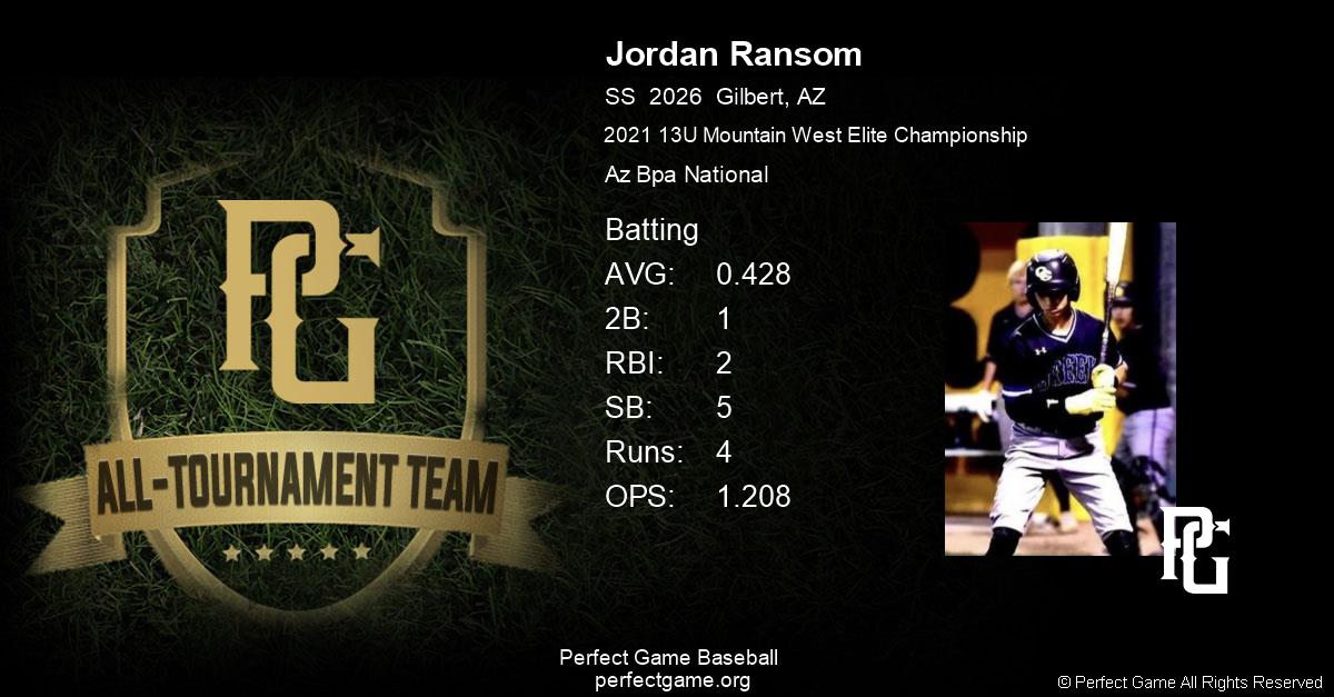 Jordan Ransom - All Tournament Team Certificate (Batting) | Perfect ...