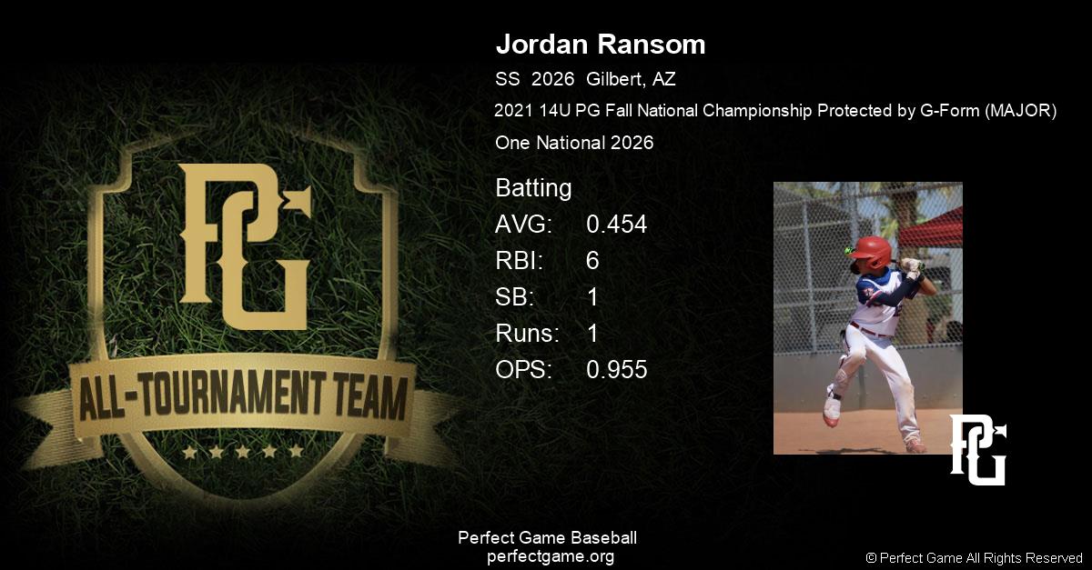 Jordan Ransom - All Tournament Team Certificate (Batting) | Perfect ...