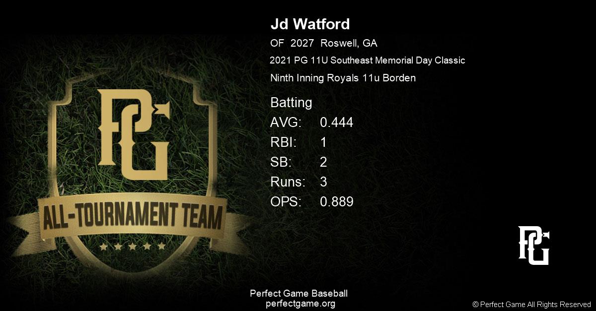 Jd Watford - All Tournament Team Certificate (Batting) | Perfect Game ...