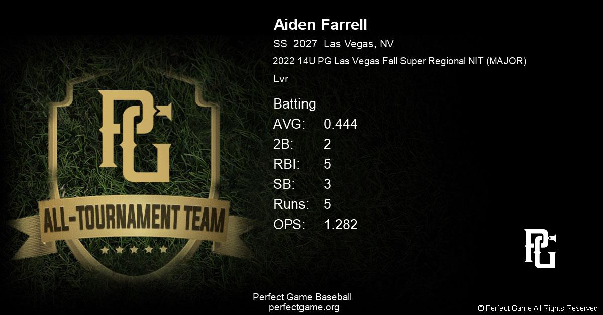 Aiden Farrell - All Tournament Team Certificate (Batting) | Perfect ...