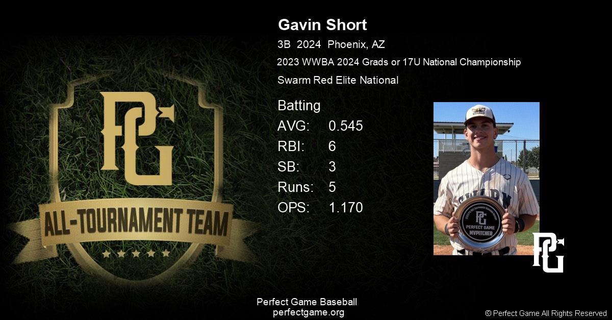Gavin Short - All Tournament Team Certificate (Batting) | Perfect Game ...