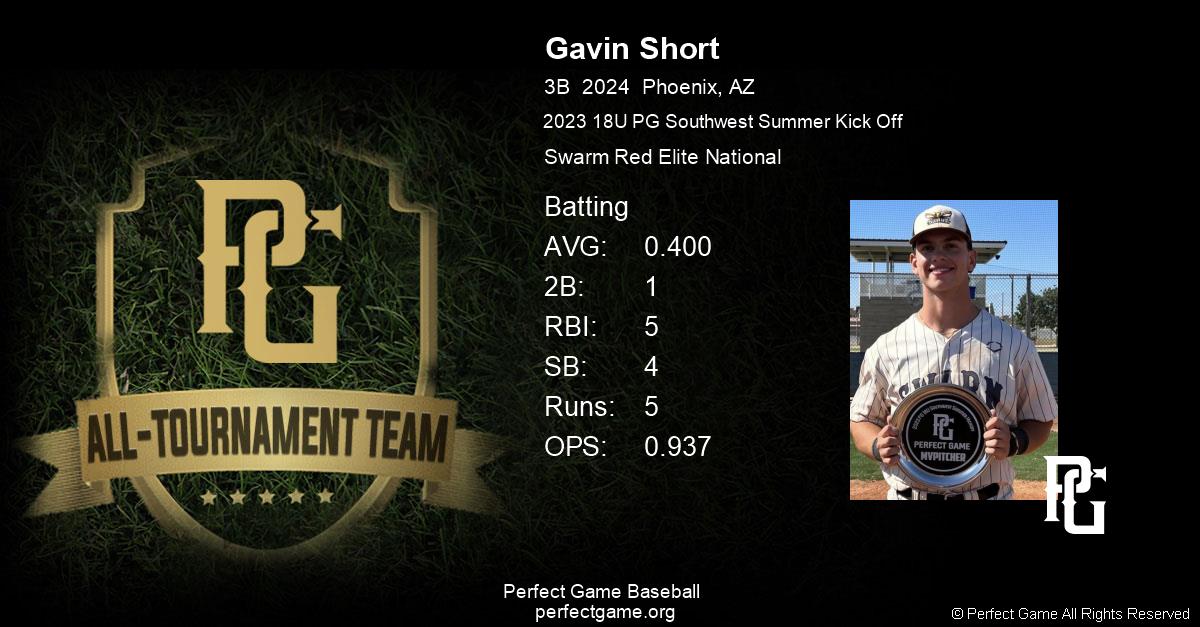 Gavin Short - All Tournament Team Certificate (Batting) | Perfect Game ...