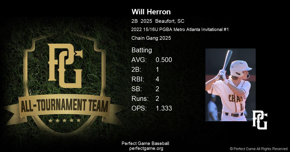 Will Herron - All Tournament Team Certificate (Batting) | Perfect Game ...