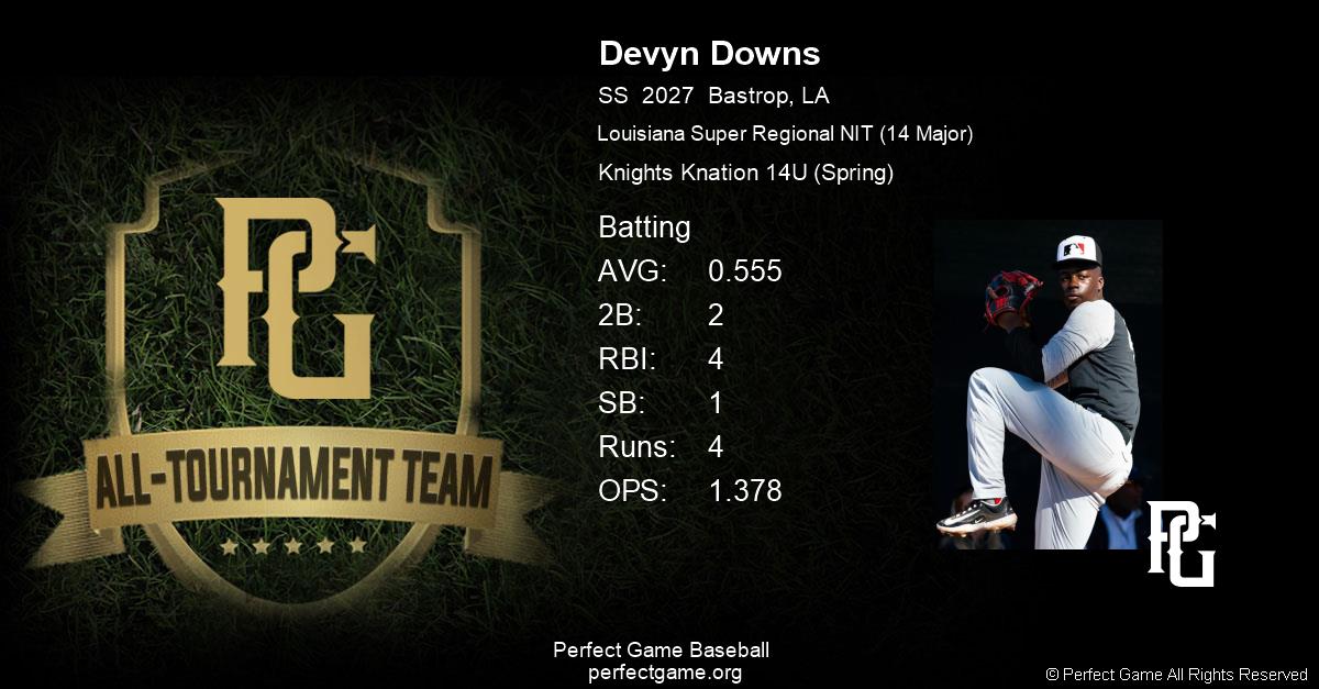 Devyn Downs - All Tournament Team Certificate (Batting) | Perfect Game ...