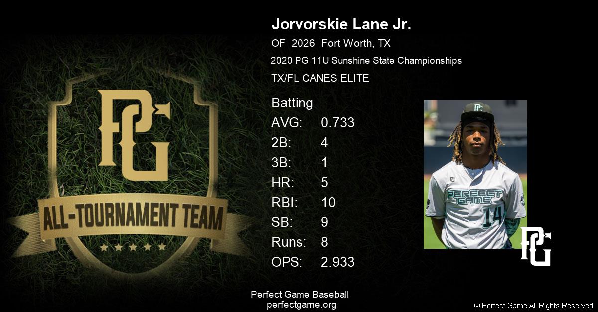 Jorvorskie Lane Jr. - All Tournament Team Certificate (Batting ...