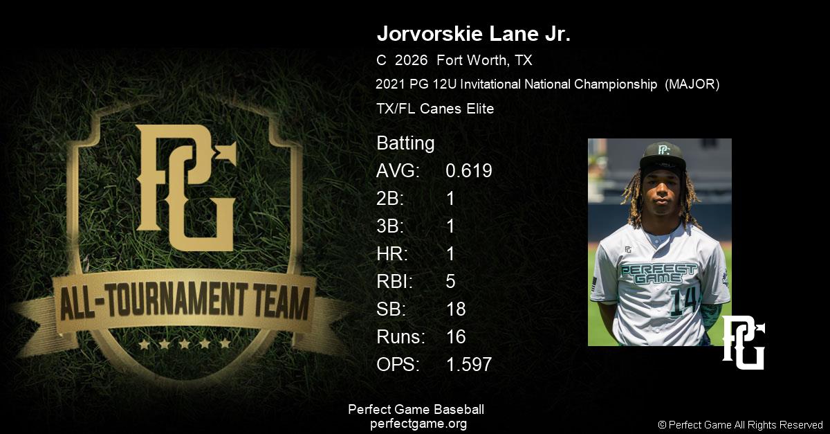 Jorvorskie Lane Jr. - All Tournament Team Certificate (Batting ...