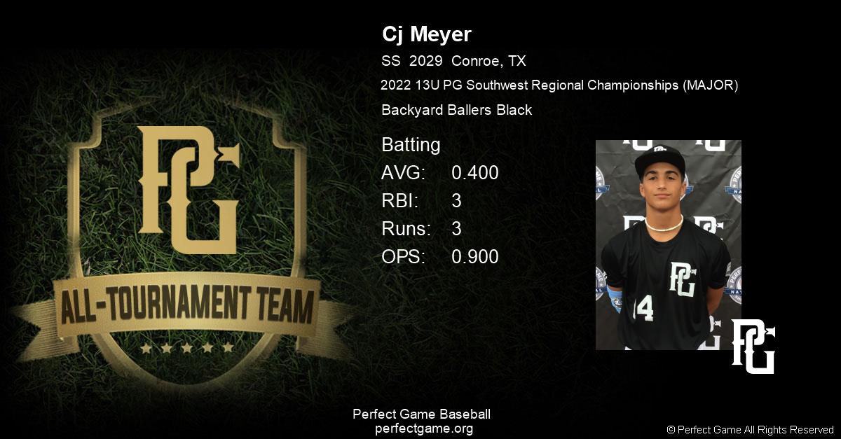 Cj Meyer - All Tournament Team Certificate (Batting) | Perfect Game Baseball