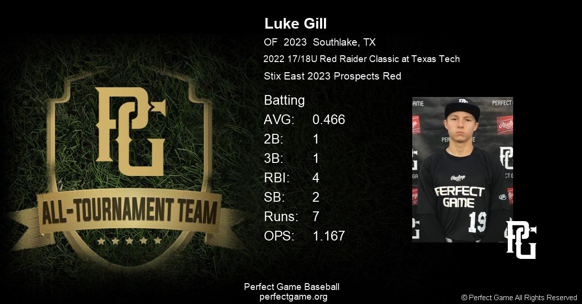 Luke Gill - All Tournament Team Certificate (Batting) | Perfect Game ...