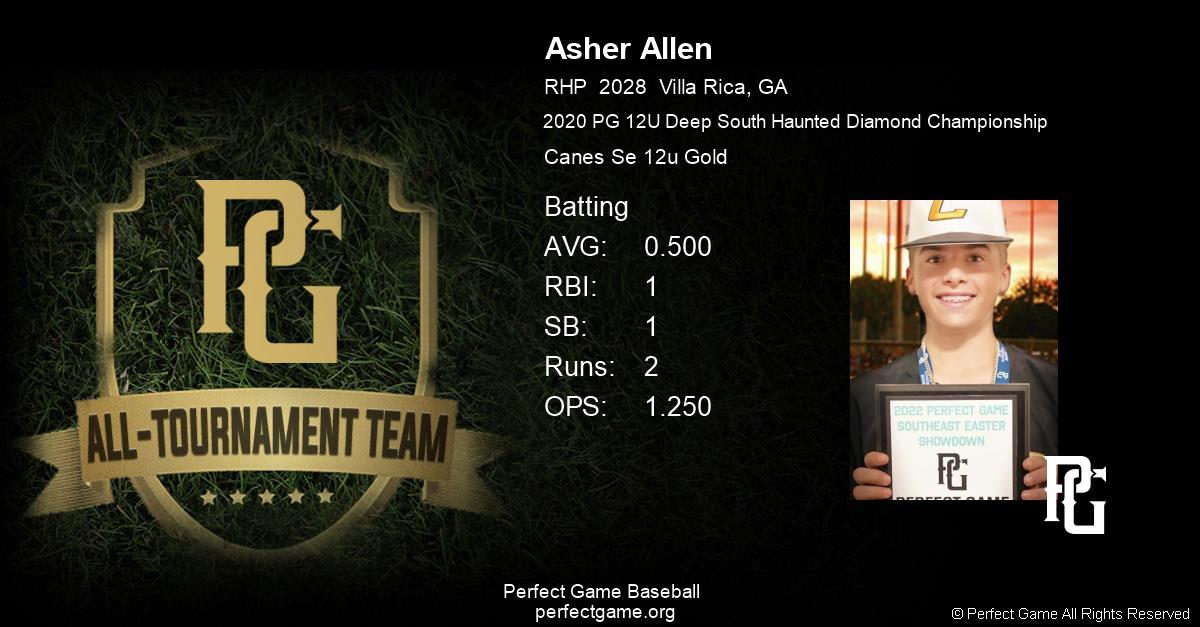 Asher Allen - All Tournament Team Certificate (Batting) | Perfect Game Baseball