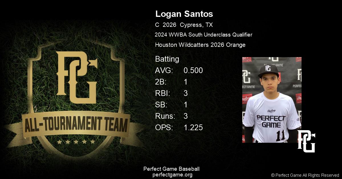 Logan Santos - All Tournament Team Certificate (Batting) | Perfect Game Baseball