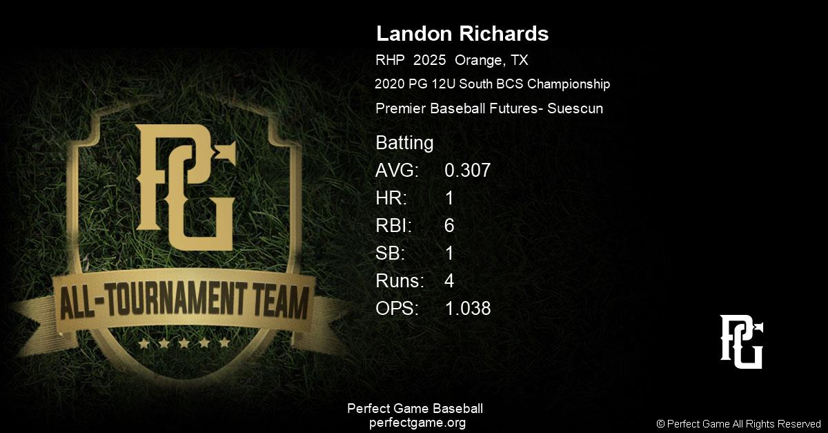 Landon Richards - All Tournament Team Certificate (Batting) | Perfect ...