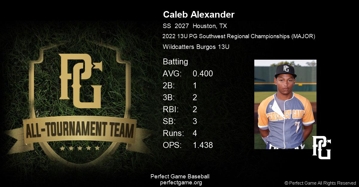 Caleb Alexander - All Tournament Team Certificate (Batting) | Perfect ...