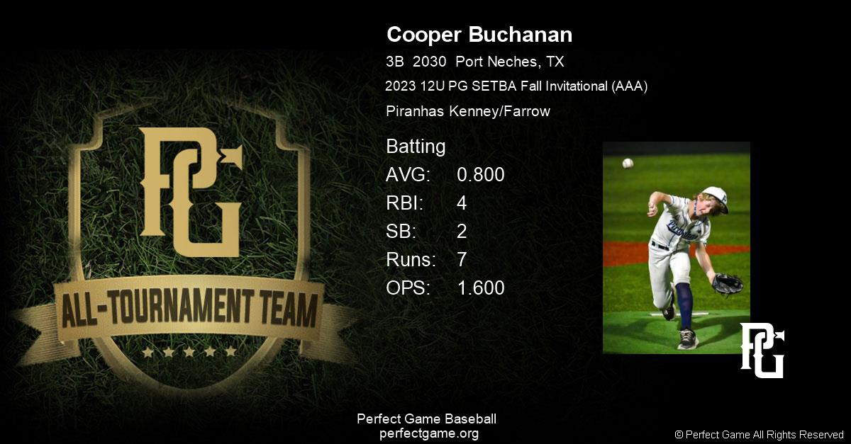 Cooper Buchanan - All Tournament Team Certificate (Batting) | Perfect ...