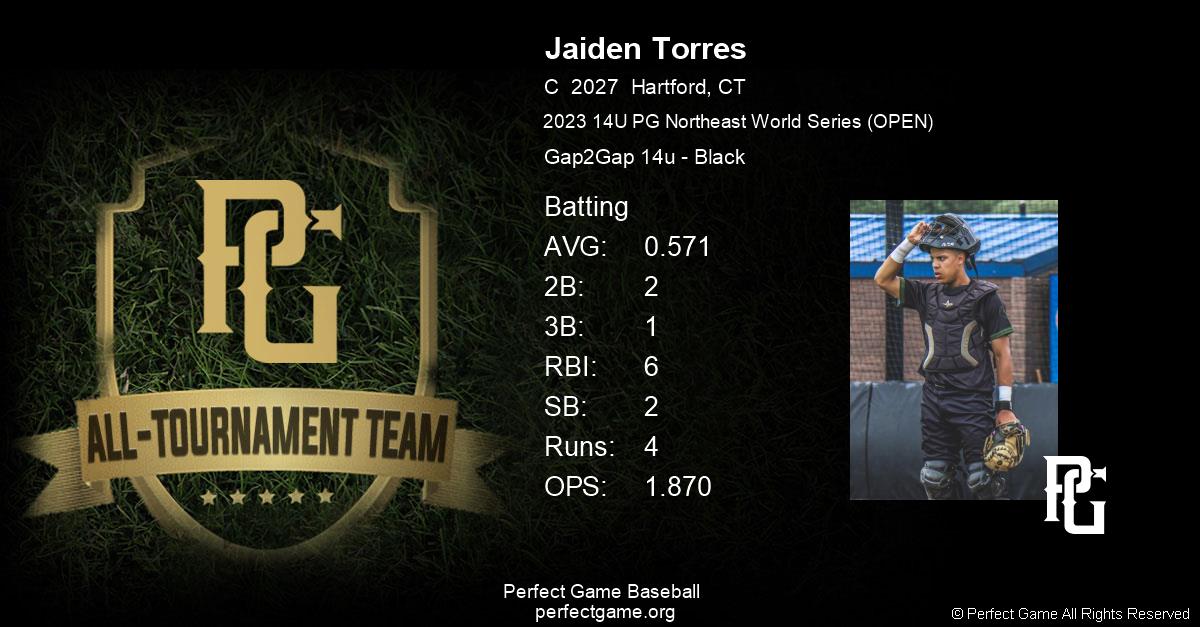 Jaiden Torres - All Tournament Team Certificate (Batting) | Perfect ...