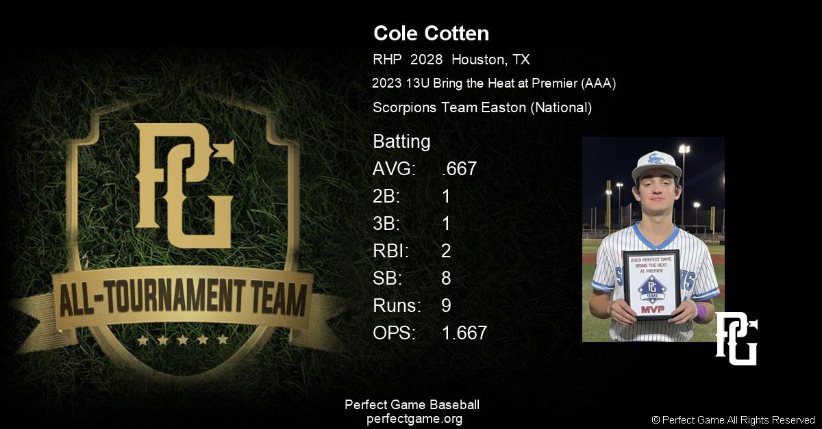 Cole Cotten - All Tournament Team Certificate (Batting) | Perfect Game ...