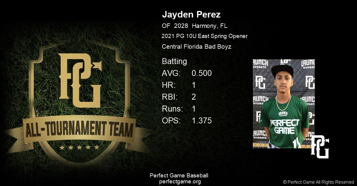 Jayden Perez - All Tournament Team Certificate (Batting) | Perfect Game Baseball
