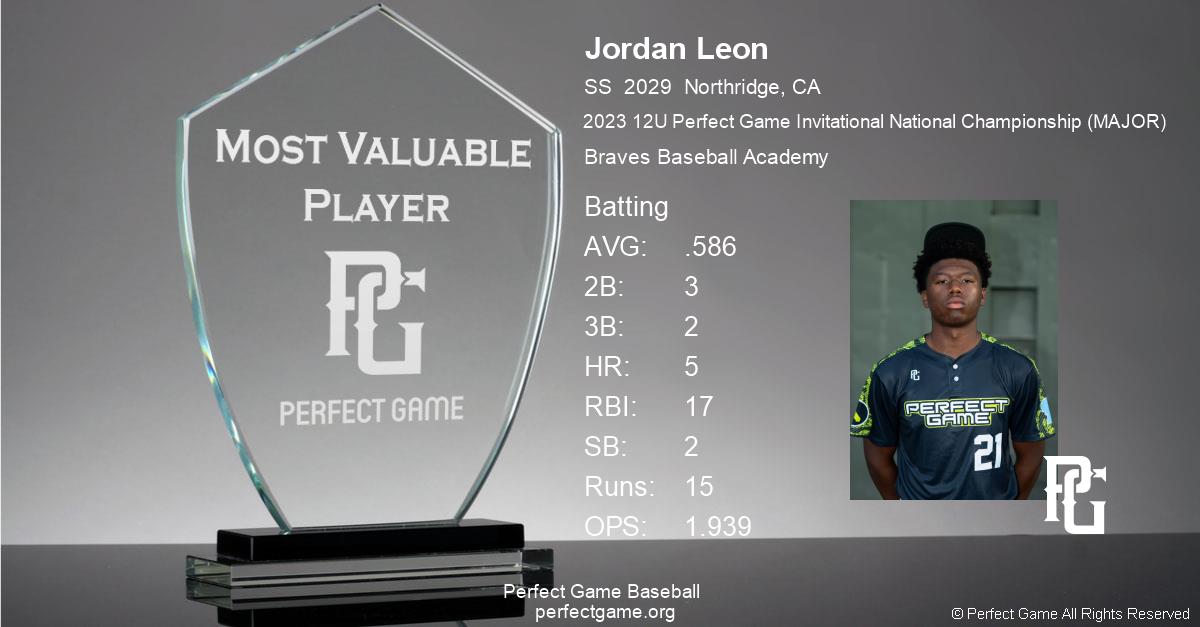 Jordan Leon - Most Valuable Player | Perfect Game Baseball