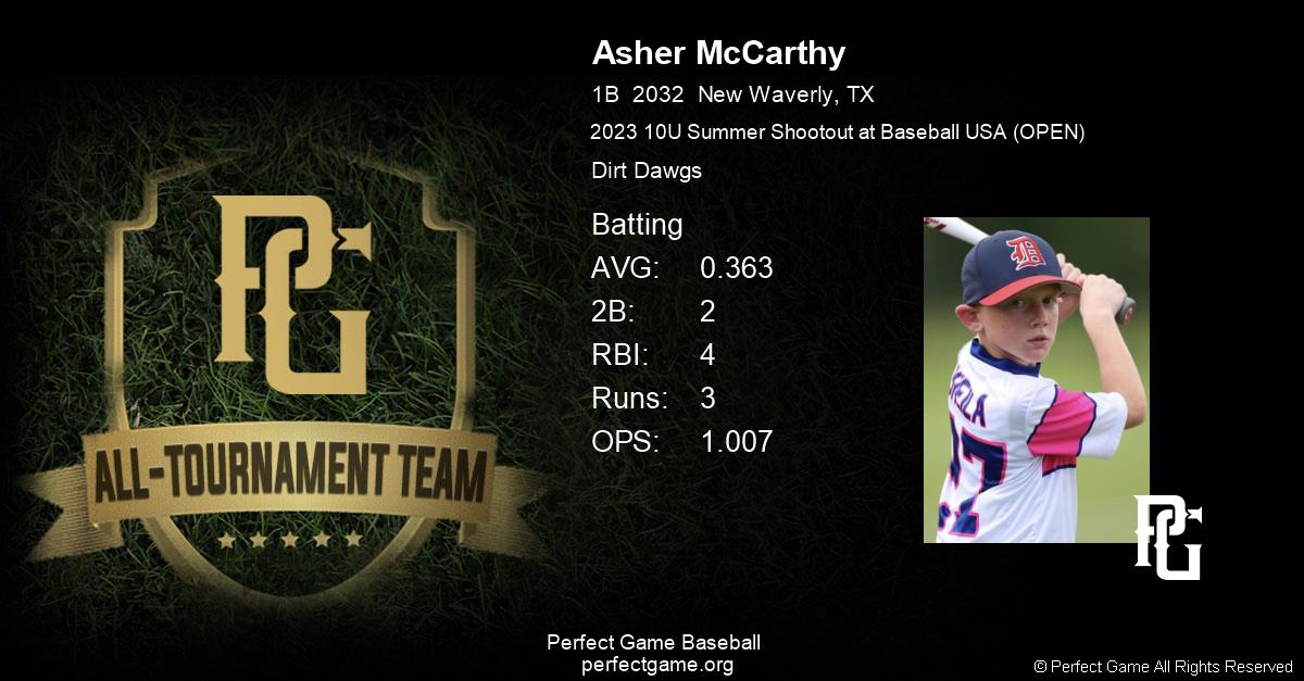 Asher McCarthy - All Tournament Team Certificate (Batting) | Perfect ...