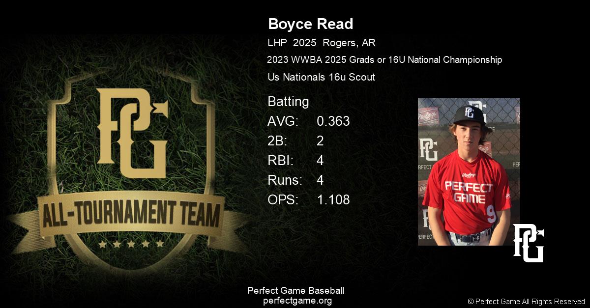 Boyce Read - All Tournament Team Certificate (Batting) | Perfect Game ...
