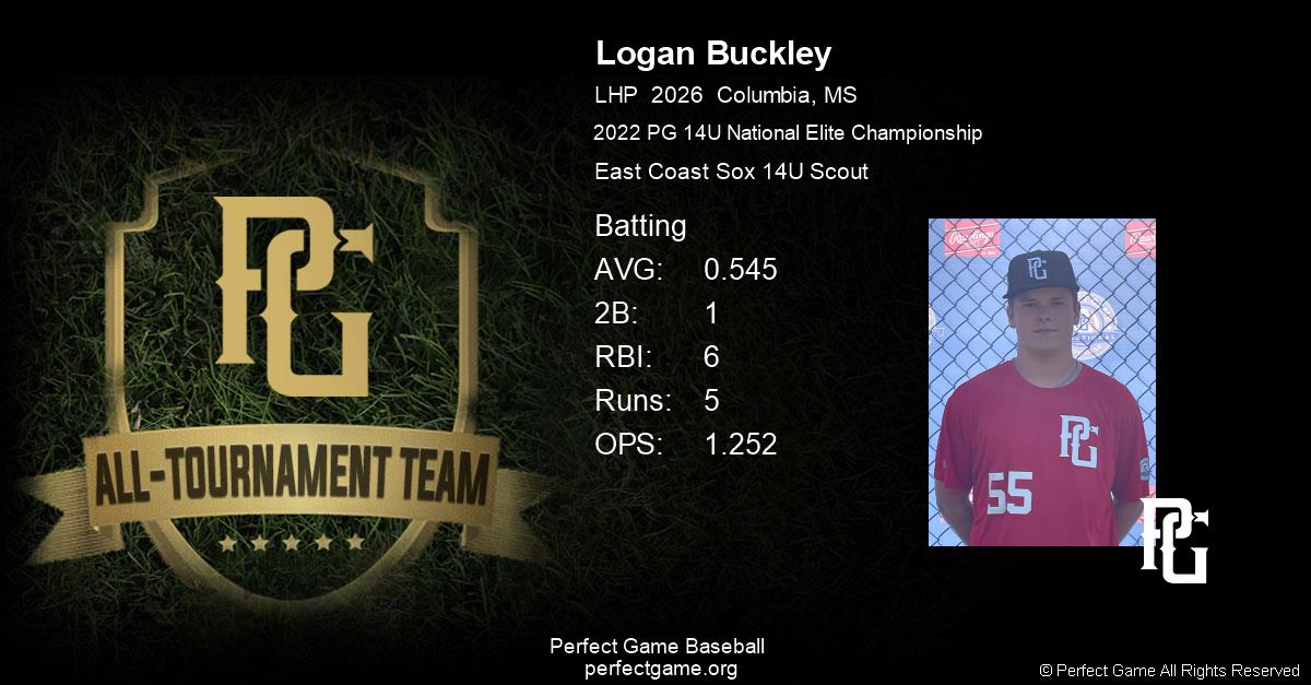 Logan Buckley - All Tournament Team Certificate (Batting) | Perfect ...