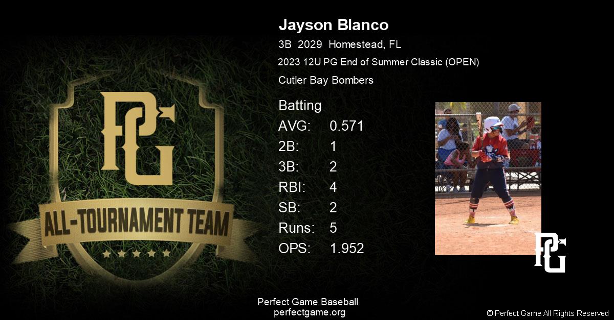 Jayson Blanco - All Tournament Team Certificate (Batting) | Perfect ...