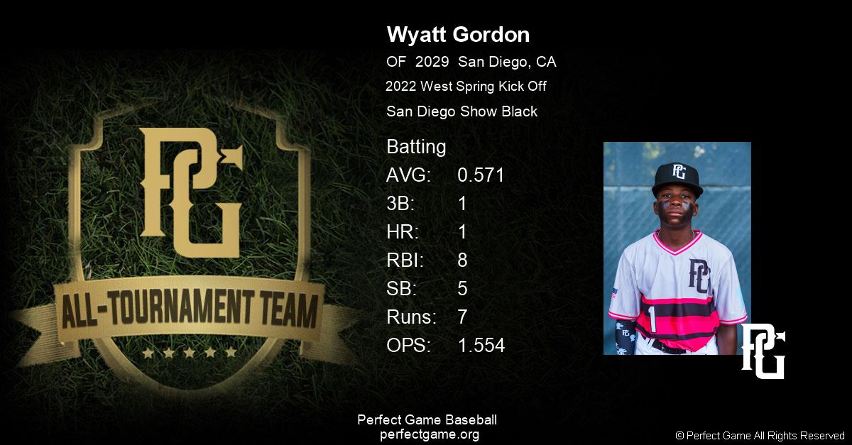 Wyatt Gordon - All Tournament Team Certificate (Batting) | Perfect Game ...
