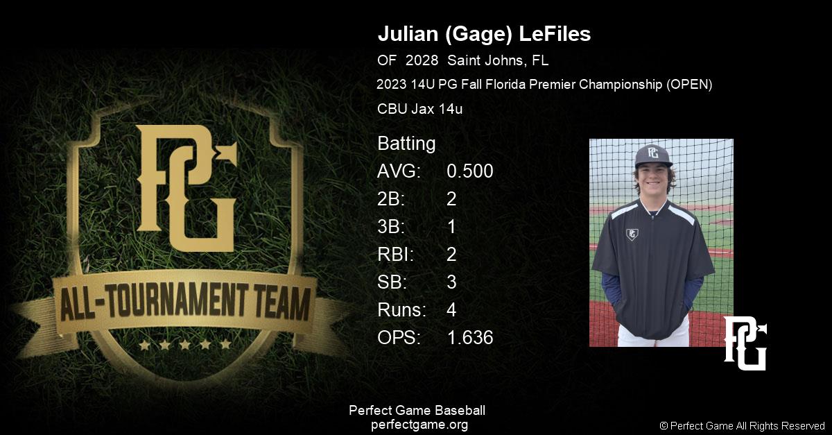 Julian (Gage) LeFiles - All Tournament Team Certificate (Batting ...